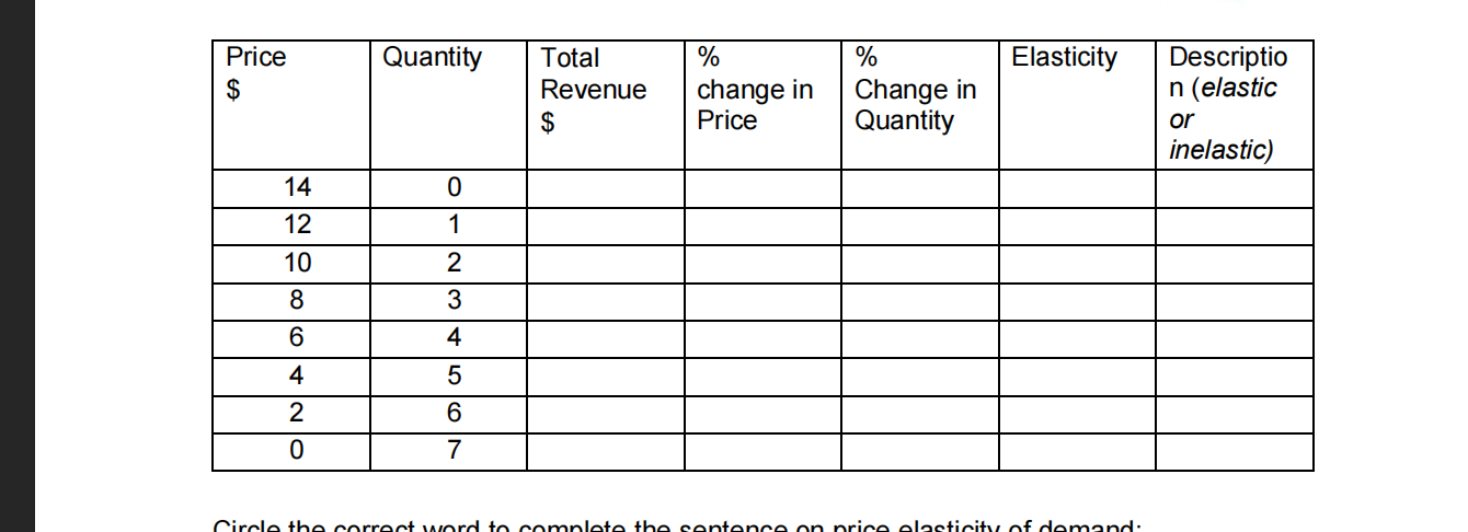 \begin{tabular}{|l|c|l|l|l|l|l|}\hline | Chegg.com