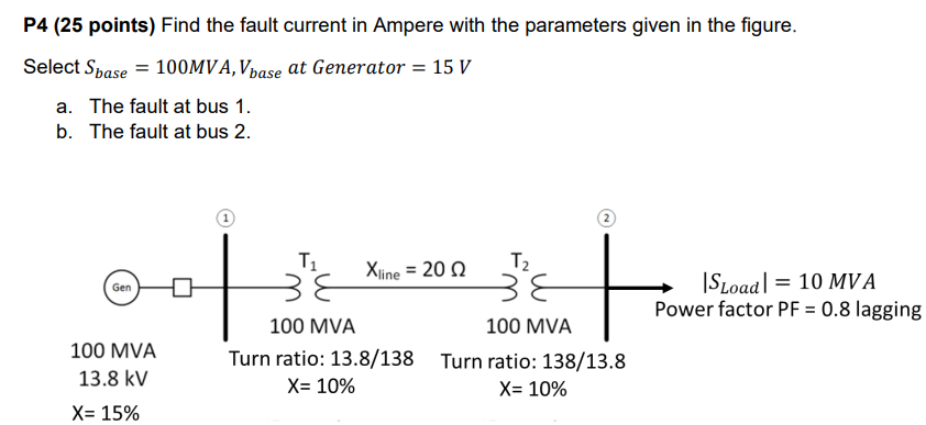 P4 (25 points) Find the fault current in Ampere with | Chegg.com