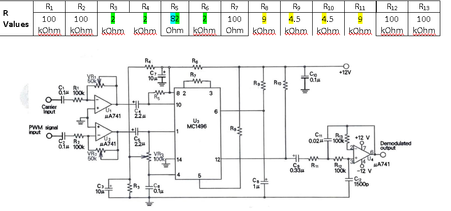 Solved Can you explain all components including | Chegg.com