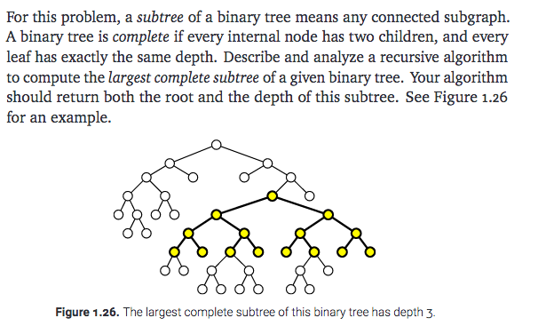 Solved Given a sorted array of distinct integers A[1,...,n), | Chegg.com