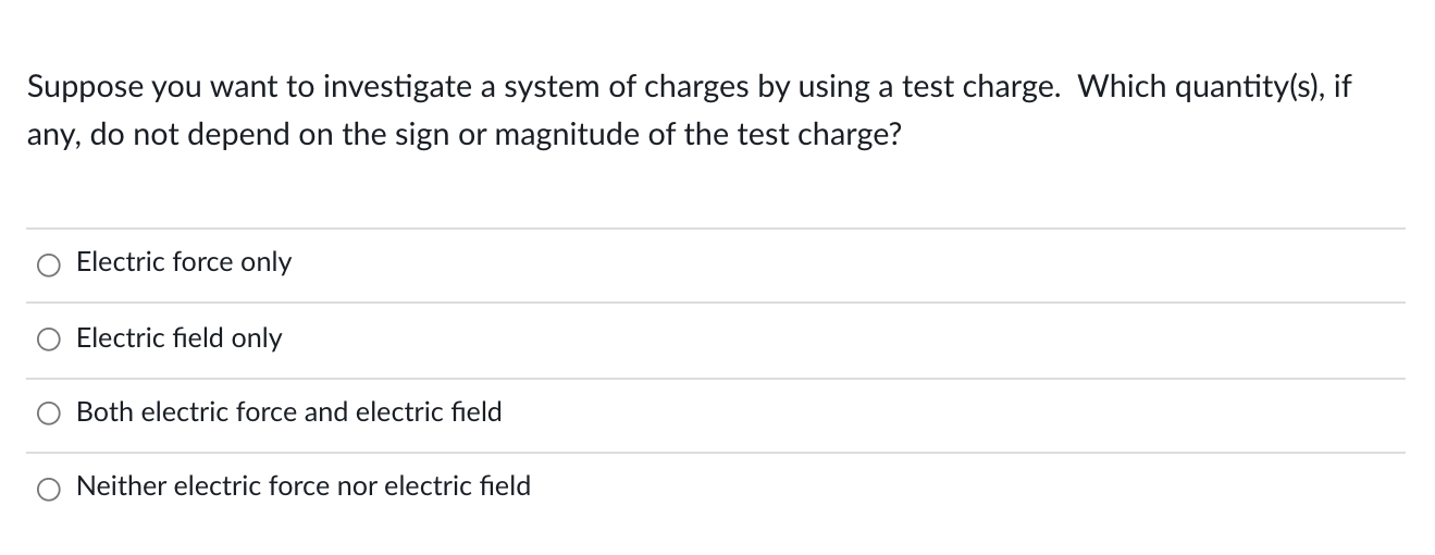 Solved Suppose you want to investigate a system of charges | Chegg.com