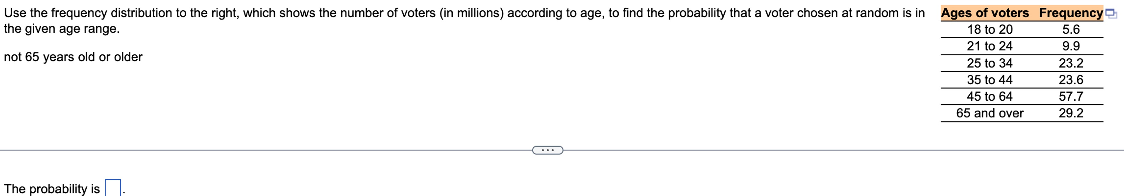Solved Use the frequency distribution to the right, which | Chegg.com