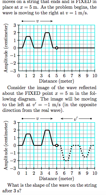 Solved moves on a string that ends and is FIXED in place at | Chegg.com