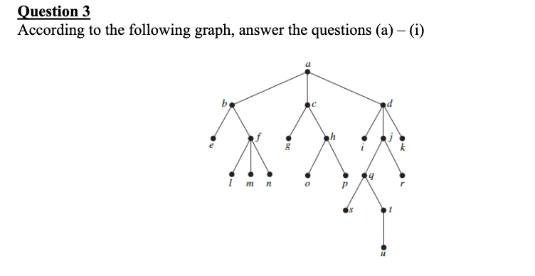 Solved Question 3 According to the following graph, answer | Chegg.com
