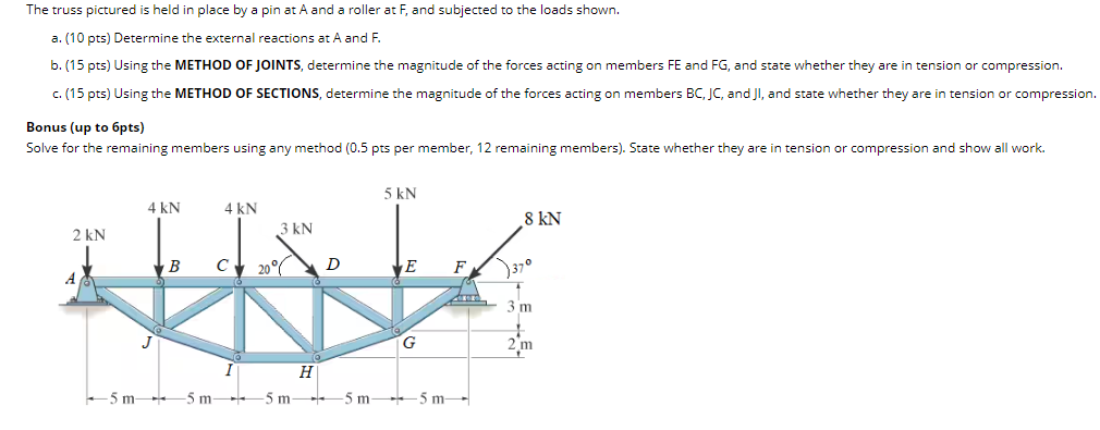 Solved The truss pictured is held in place by a pin at A and | Chegg.com