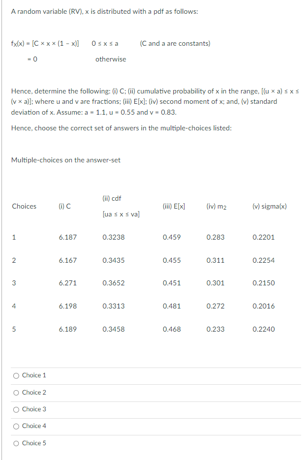 Solved A random variable (RV),x is distributed with a pdf as | Chegg.com