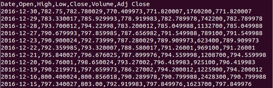 Help me with this python problem also post a | Chegg.com