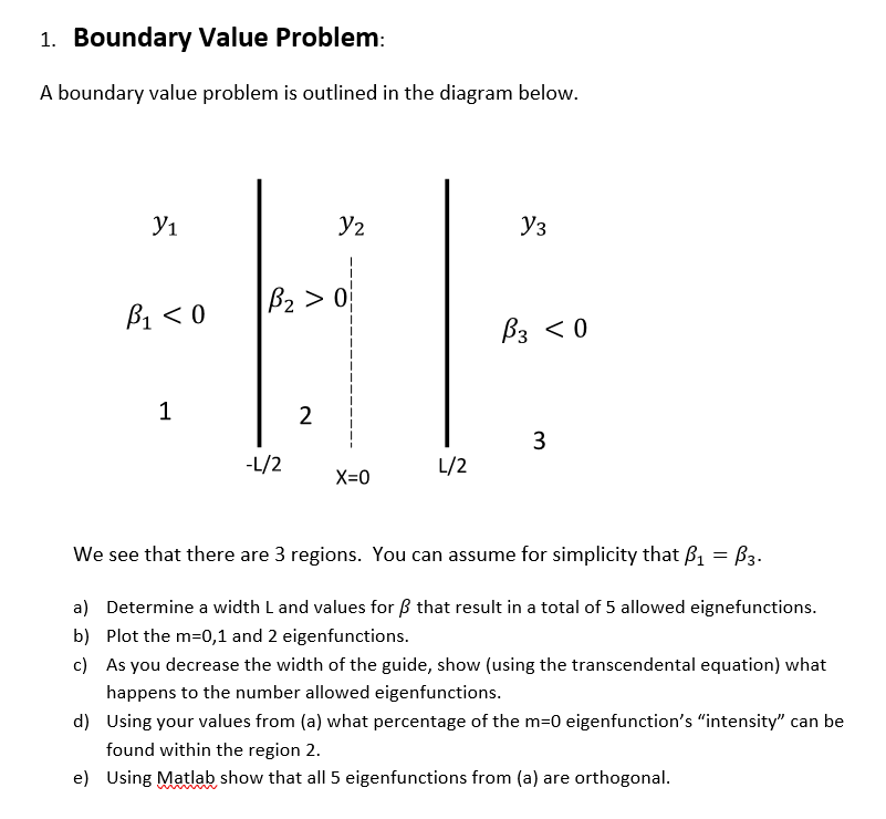 1. Boundary Value Problem: A boundary value problem | Chegg.com