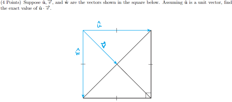 Solved Suppose hat(u),vec(v), ﻿and hat(w) ﻿are the vectors | Chegg.com