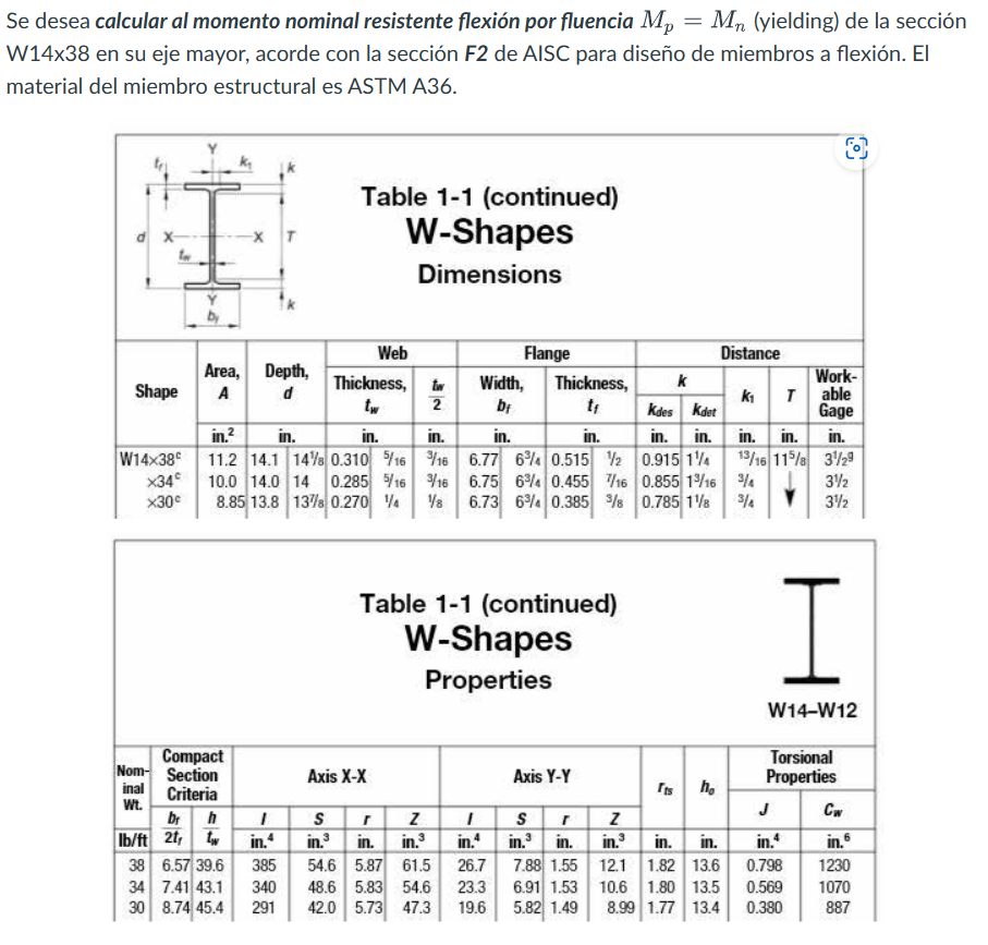 Solved Se desea calcular al momento nominal resistente | Chegg.com