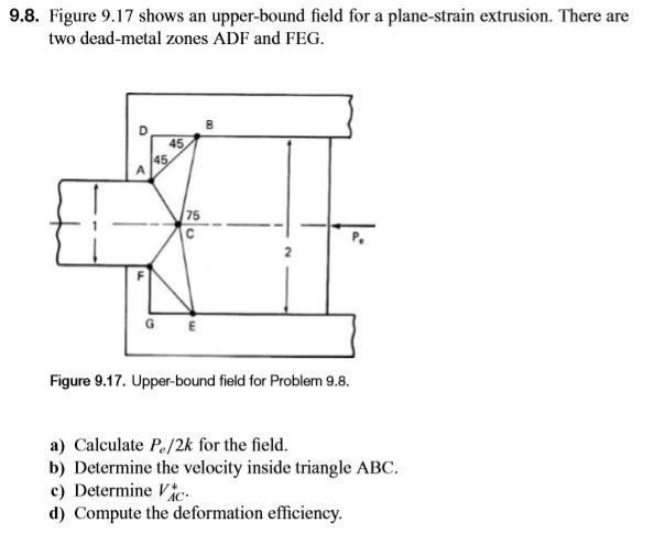 Solved 9.8. Figure 9.17 shows an upper-bound field for a | Chegg.com