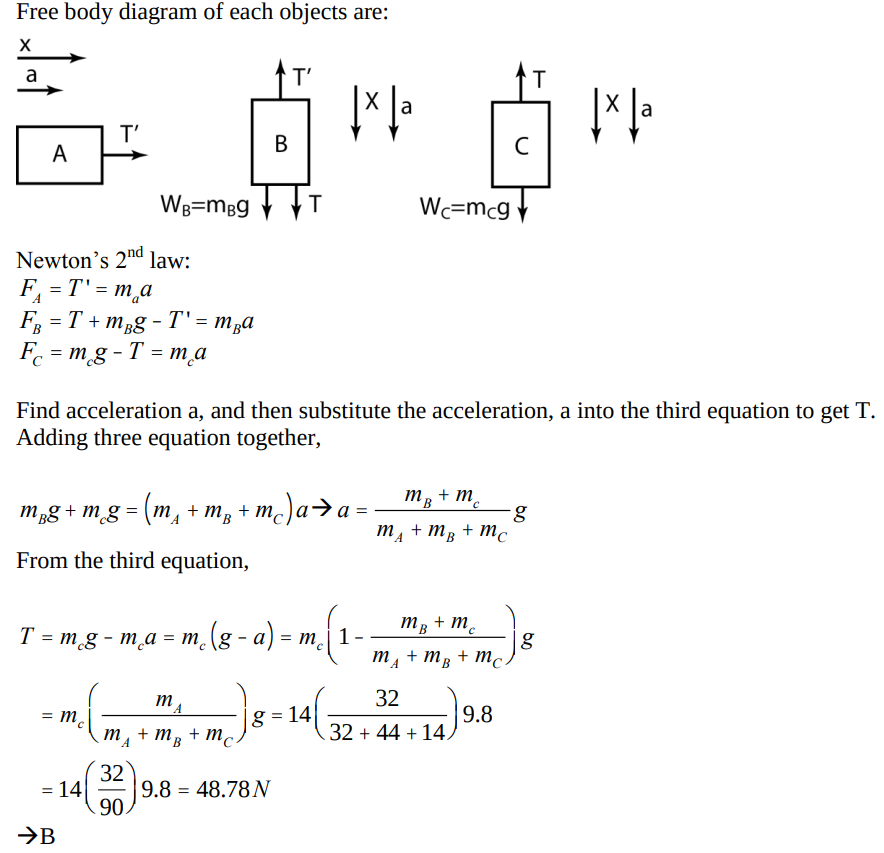 Solved 29. In the figure shown three boxes are connected by | Chegg.com