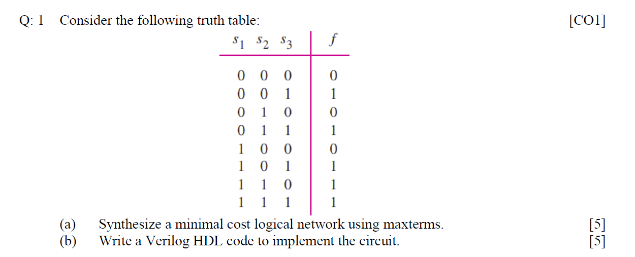 Solved Subject Name: Digital Electronics. Note: I need this | Chegg.com