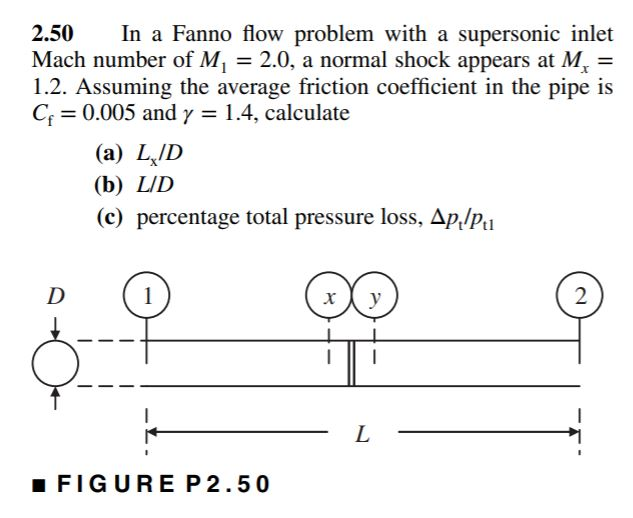 Solved 2.50 In a Fanno flow problem with a supersonic inlet | Chegg.com