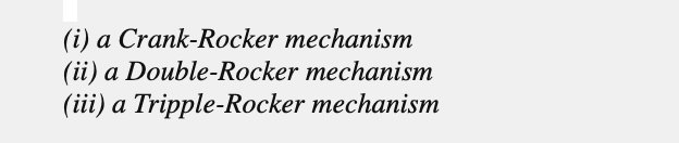 Solved (i) a Crank-Rocker mechanism (ii) a Double-Rocker | Chegg.com