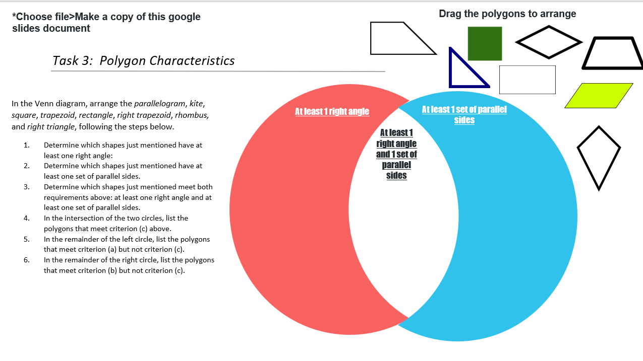 Solved In the Venn diagram, arrange the parallelogram, kite, | Chegg.com