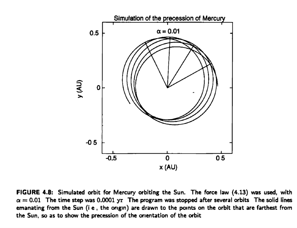 Use the runga kutta (4th order) ﻿method and write a | Chegg.com
