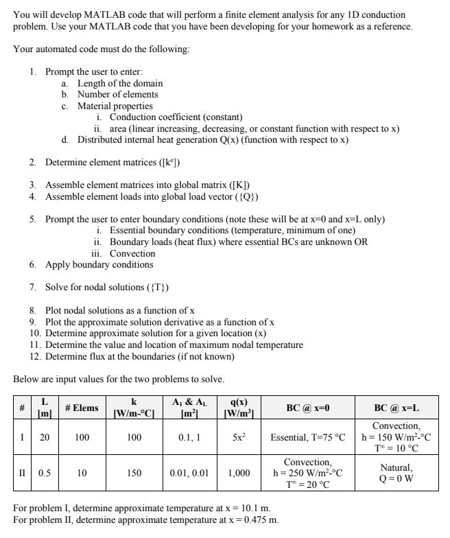 You will develop MATLAB code that will perform a | Chegg.com