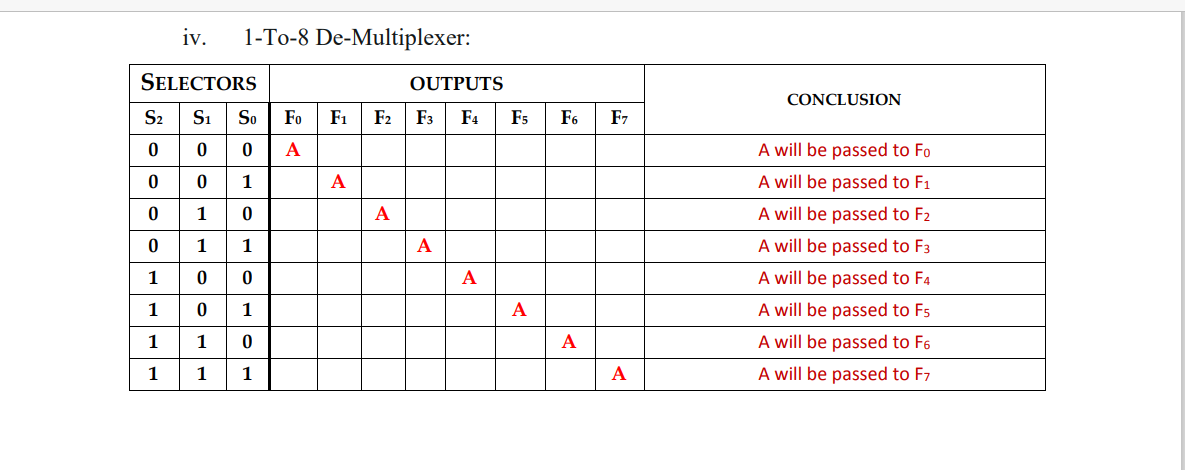 Solved Procedure 1 Using Matlab → Simulink Build The 