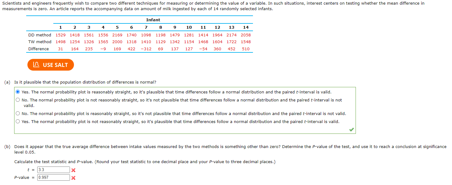 Solved Yes. The normal probability plot is reasonably | Chegg.com