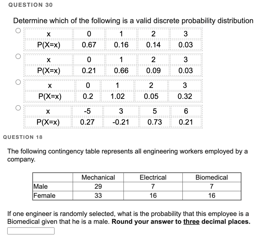 Solved Determine which of the following is a valid discrete | Chegg.com