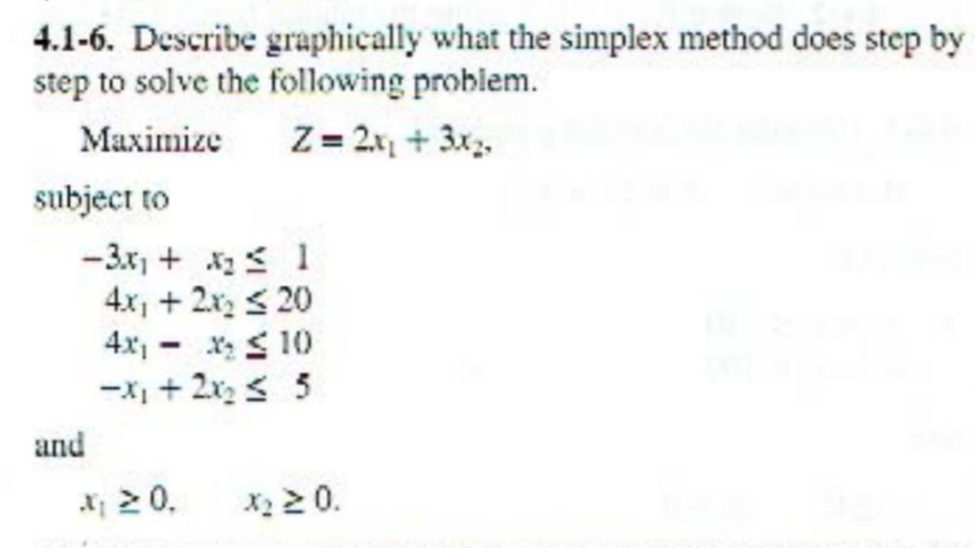 Solved 4.1-6. Describe graphically what the simplex method | Chegg.com