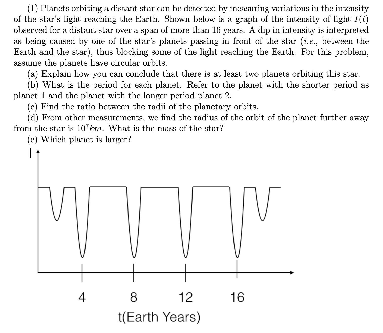 Solved (1) Planets orbiting a distant star can be detected | Chegg.com