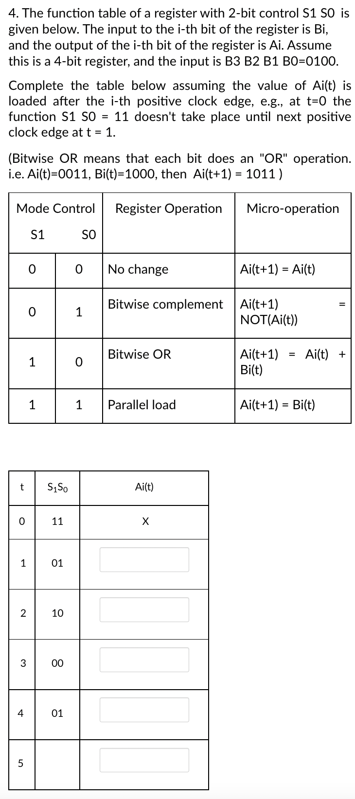 Solved 4. The function table of a register with 2-bit | Chegg.com