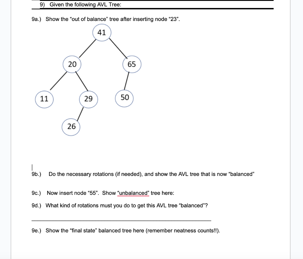 Solved 9a.) Show the "out of balance" tree after inserting | Chegg.com
