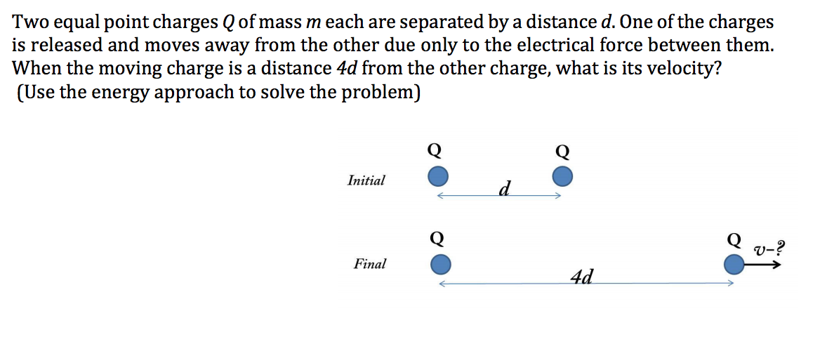 Solved Two equal point charges Q of mass m each are | Chegg.com