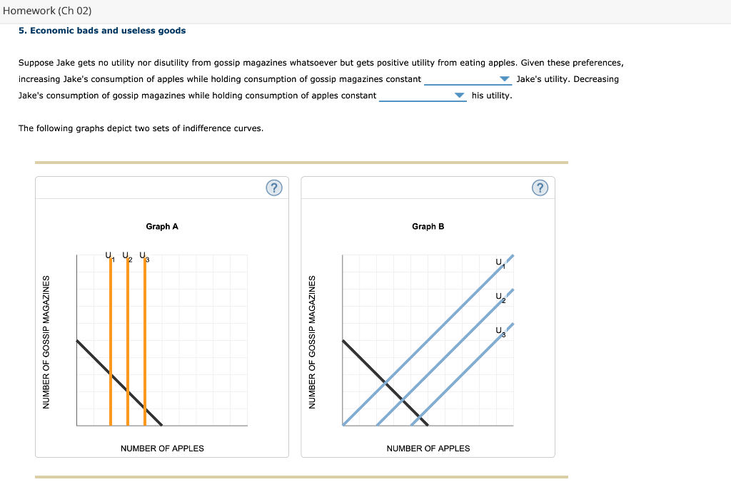 Solved Homework (Ch 02) 5. Economic bads and useless goods | Chegg.com
