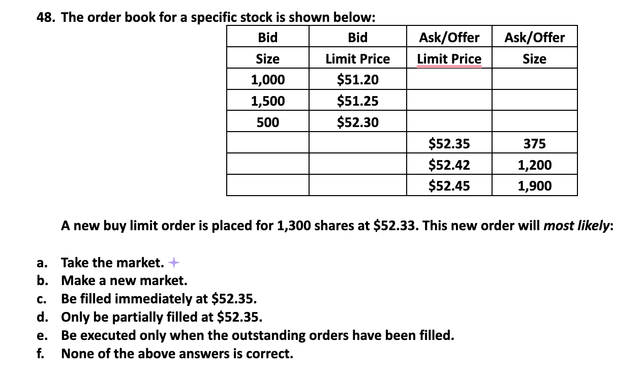 Solved 48. The order book for a specific stock is shown | Chegg.com