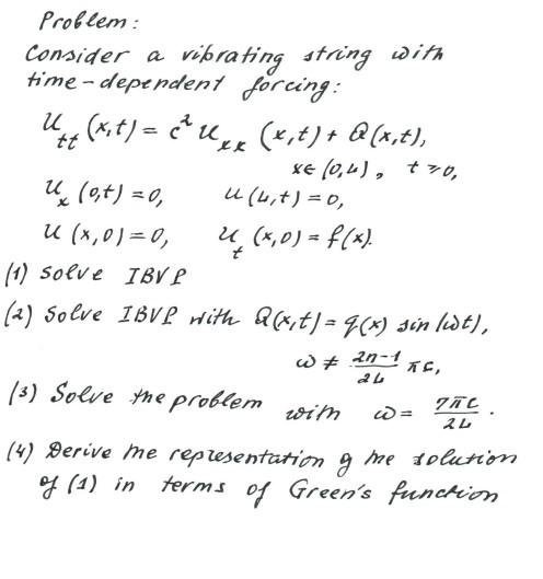 Solved U & uxx tt Problem: Consider a vibrating string with | Chegg.com