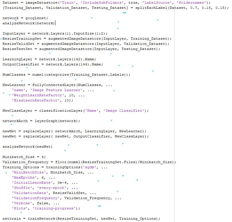 Solved I have used MATLAB to train a google net CNN to | Chegg.com