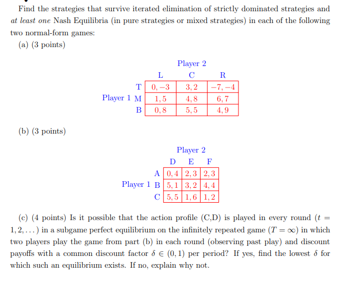 Solved Find the strategies that survive iterated elimination | Chegg.com
