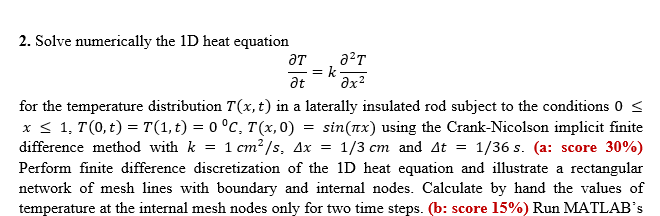 Solved 2. Solve numerically the 1D heat equation | Chegg.com
