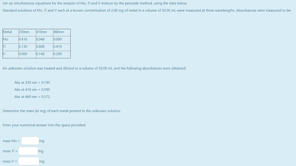 Solved Set up simultaneous equations for the analysis of Mo, | Chegg.com