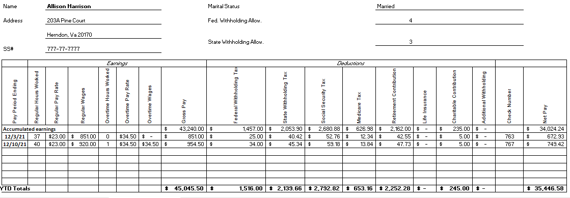 Solved This is my finished final project for my payroll | Chegg.com