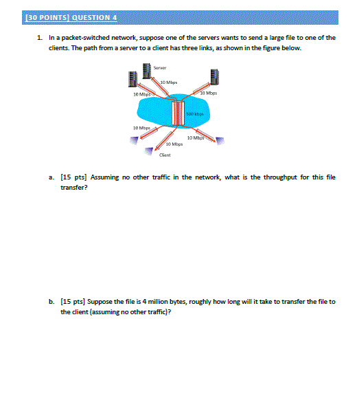 Solved 25 POINTS QUESTION 2 Below is the response when | Chegg.com