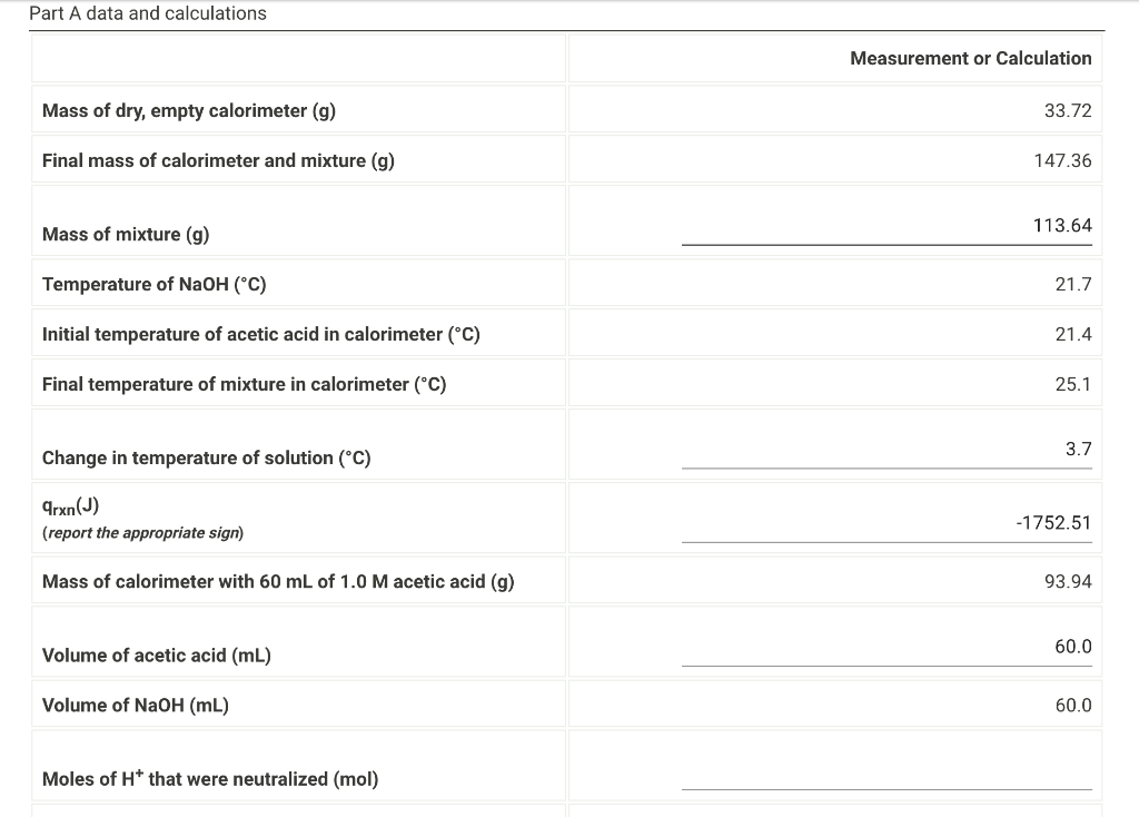 Solved Part A data and calculations | Chegg.com
