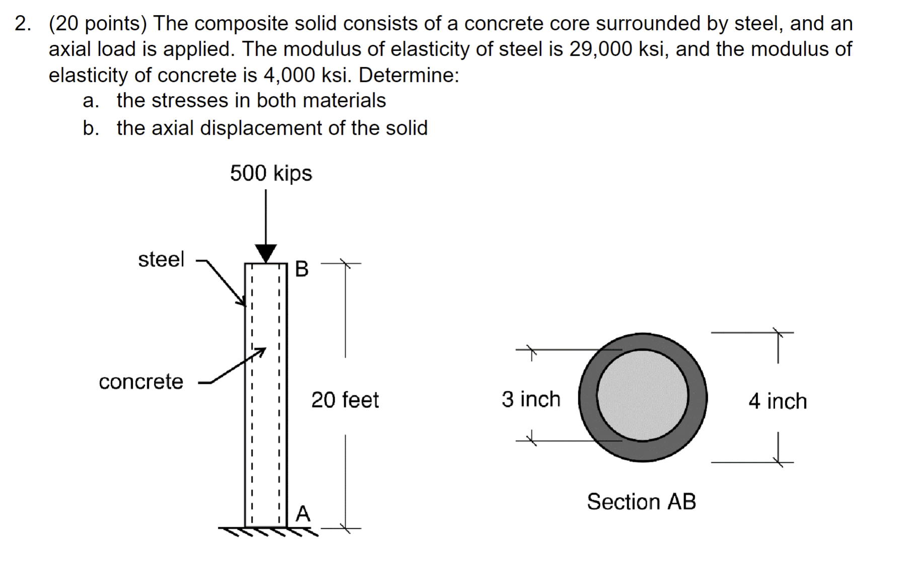 Solved 2. (20 points) The composite solid consists of a | Chegg.com