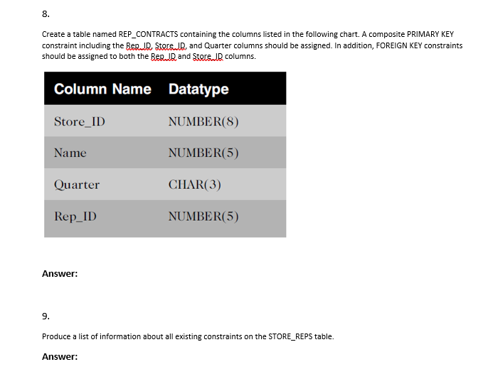 Solved Assignment #2 BookStore Maged Books has become the | Chegg.com