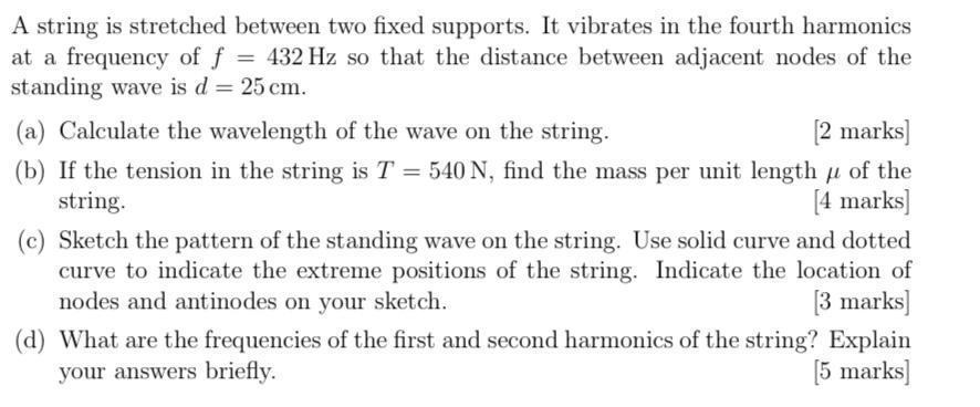 Solved A string is stretched between two fixed supports. It | Chegg.com