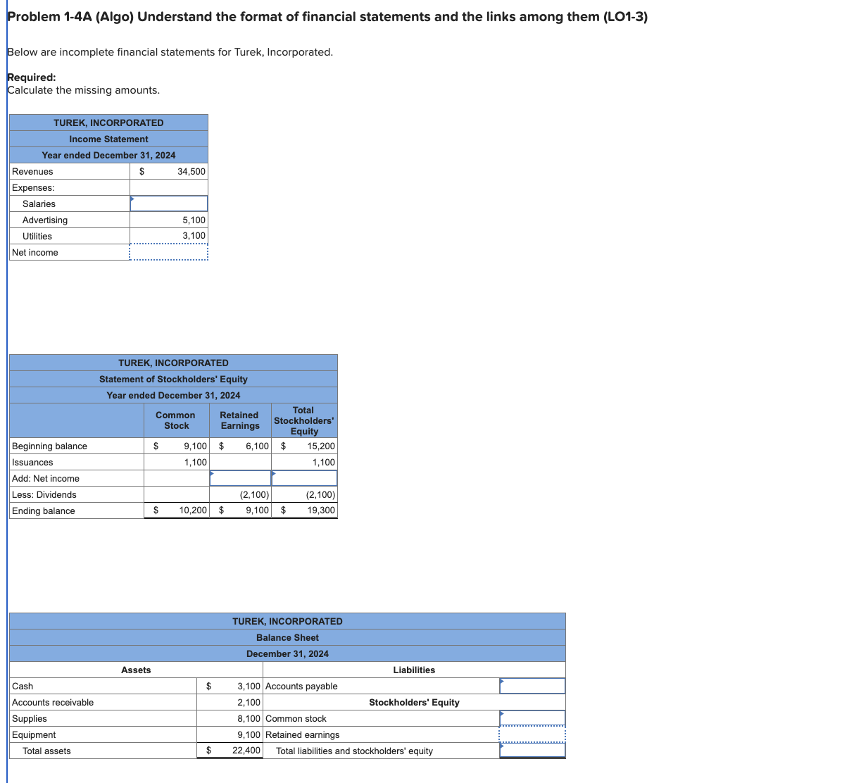 Solved Problem 1-4A (Algo) Understand the format of | Chegg.com