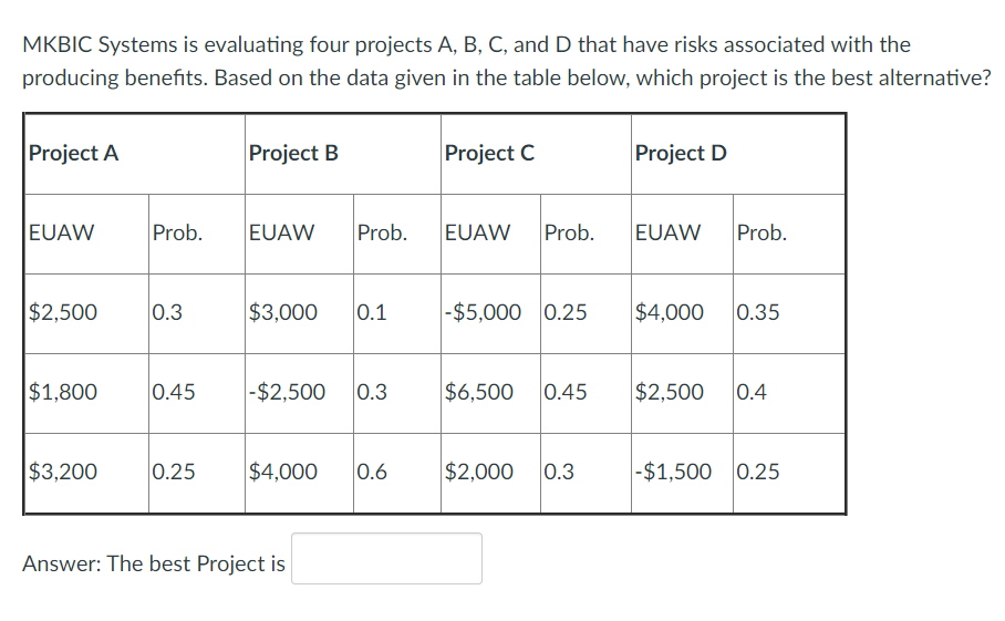Solved MKBIC Systems is evaluating four projects A, B, C, | Chegg.com