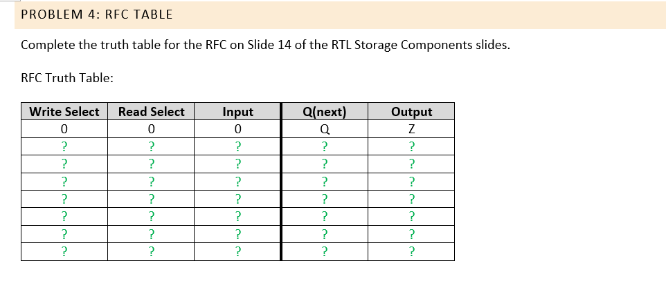 Solved Register-file . Register-file is used as fast | Chegg.com