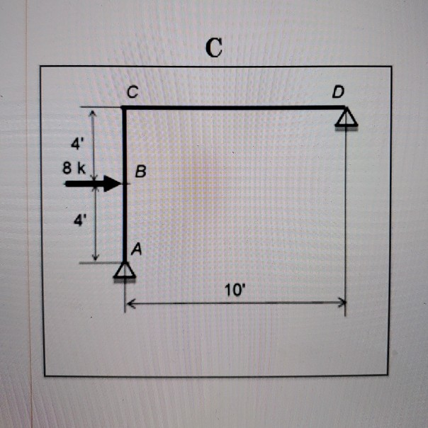 Solved perform analysis of the frame by Force Method. Show | Chegg.com
