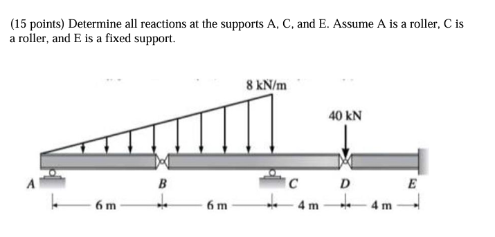 Solved (15 points) Determine all reactions at the supports | Chegg.com Solved (15 points) Determine all reactions at the supports | Chegg.com