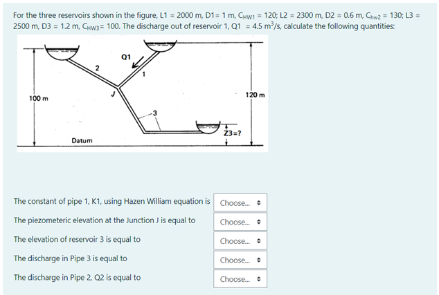 Solved For the three reservoirs shown in the figure, L1 = | Chegg.com