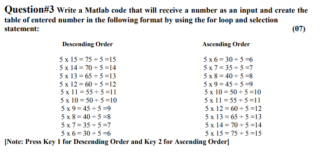 Solved Question#3 Write a Matlab code that will receive a | Chegg.com